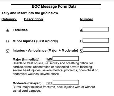 Wilson Riles Middle - Staff Links